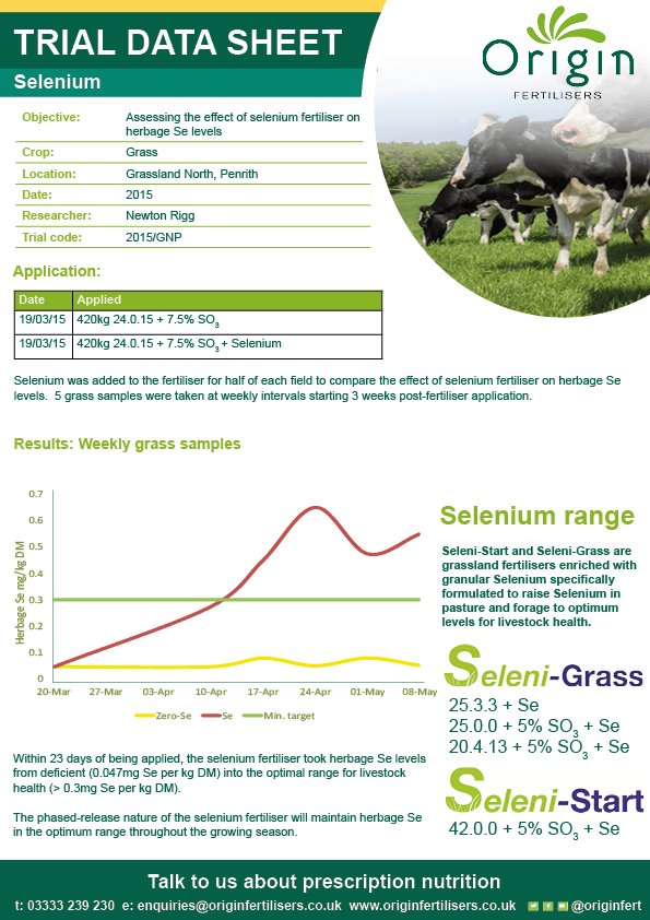 Toolkit - Origin Soil Nutrition