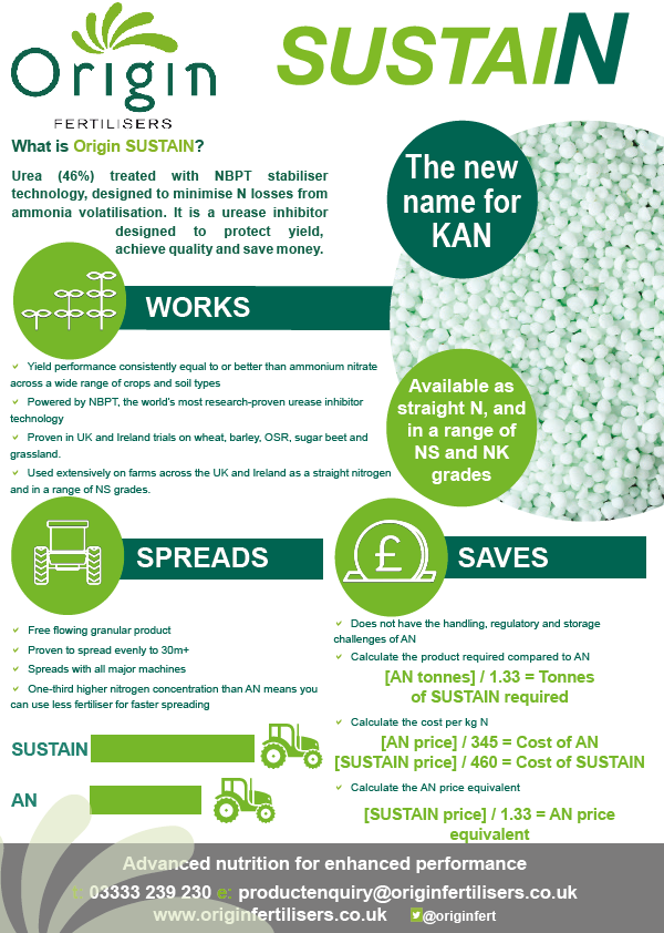 Toolkit - Origin Soil Nutrition